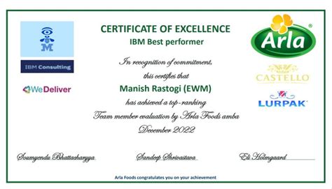 Manish Rastogi On Linkedin Thanks To Ibm And Arla Management For Recognizing Me With Best