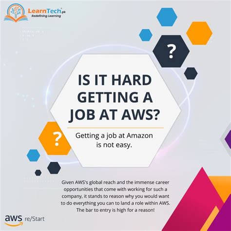 learntech pk on linkedin aws tech awscloud technology