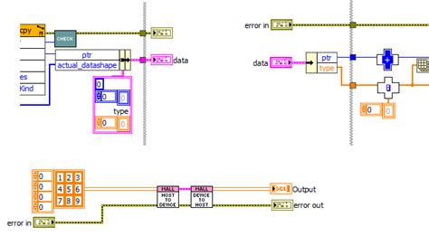 Solved Malleable Vi Multidimensional Output Array Ni Community