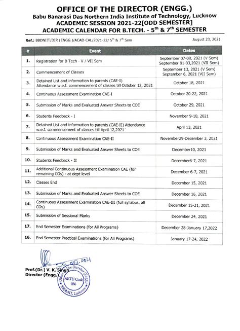 Bbdniit 2021 22 Odd Semester Btech 3rd Year 5th Semesterbtech 4th Year 7th Semester Academic