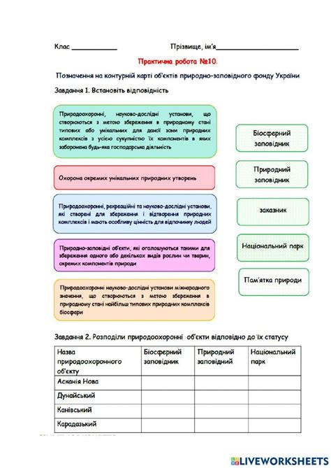 Практична робота № 10 Позначення на контурній карті
