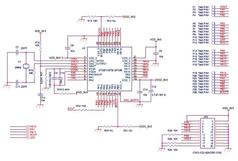 Molexliao 的通訊部落格 32 Bit Mcu Application Molexliao 的通訊部落格 32 Bit Mcu Application