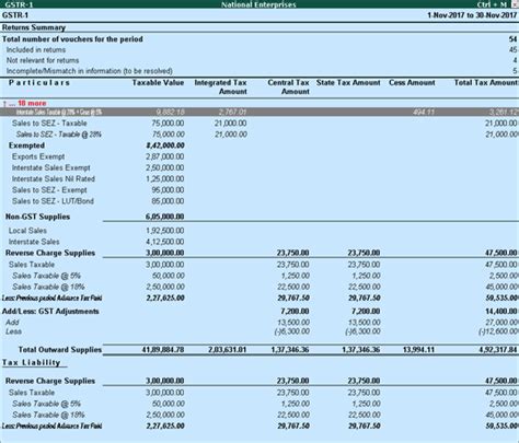 Gstr 1 Report In Tally Erp 9