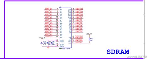 Stm32f407 Sramstm32f407 Sram Csdn博客