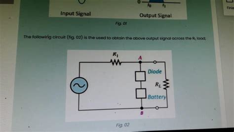 Solved The Following Diagram Fig 01 Shows The Input