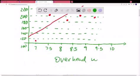 solved listed below are the overhead widths in cm of seals measured