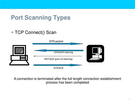 PPT Footprinting Scanning Enumeration PowerPoint Presentation Free Download ID