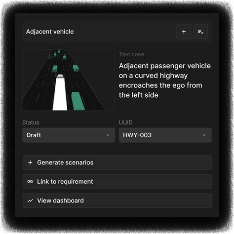Verification And Validation For Adas And Ad Applied Intuition