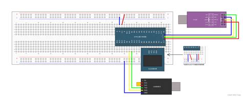 Stm32修改主频三种睡眠模式的实例stm32主频配置 Csdn博客 Stm32修改主频三种睡眠模式的实例stm32主频配置 Csdn博客