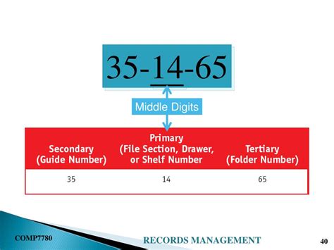 Ppt Records Filing Methods Powerpoint Presentation Free Download Id 6060884