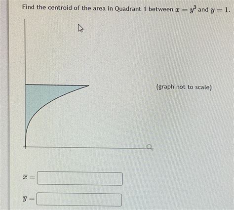 Solved Find The Centroid Of The Area In Quadrant 1 Betwe