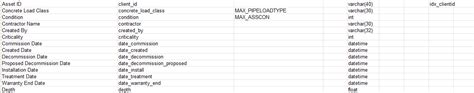 How To Create A Esri Personal Geodatabase Whose Structure Is Specified In An Excel Table