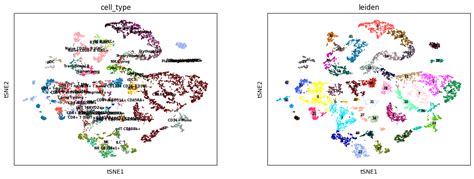 Rna Adt Scbutterfly B — Scbutterfly Documentation