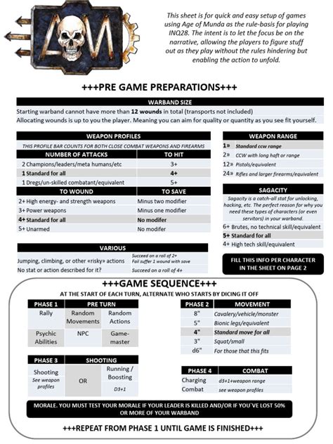 Aom Ver 3 0 Pdf Firearms Projectile Weapons