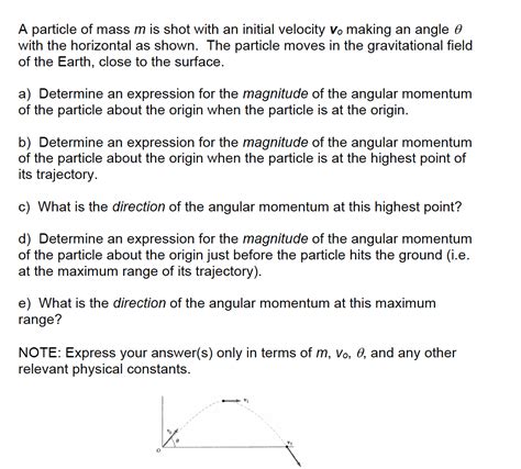solved a particle of mass m is shot with an initial velocity