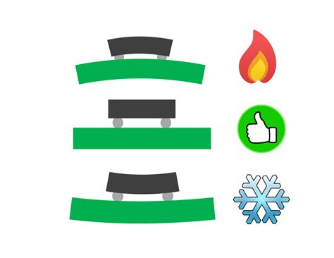 Electronics Reliability Its Getting Hot In There — Singularity