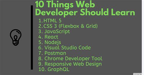 10 Things Frontend Web Developers Should Learn In 2024 UPDATED