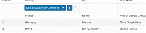 Blazor Popup Component Telerik Ui For Blazor Blazor Popup Component Telerik Ui For Blazor