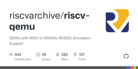 Github Riscvarchiveriscv Qemu Qemu With Risc V Rv64g Rv32g