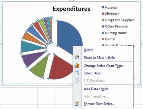 How To Insert A Note In Excel Chart Amelater How To Insert A Note In Excel Chart Amelater