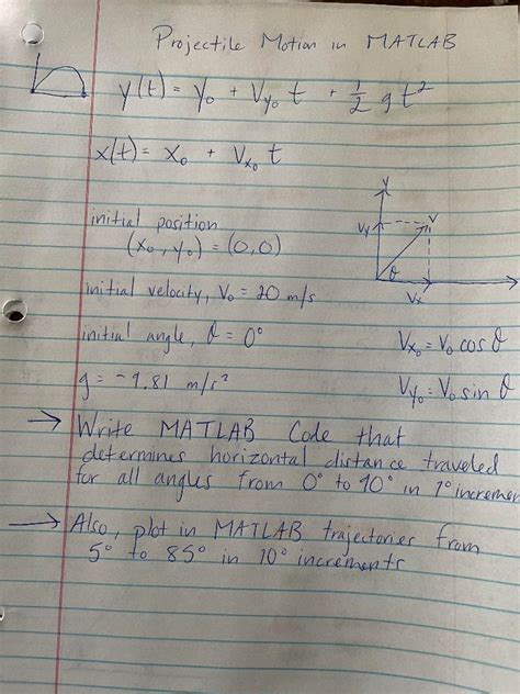 Solved Matlab Projectile Motion In Y T Vy T R Ž G P