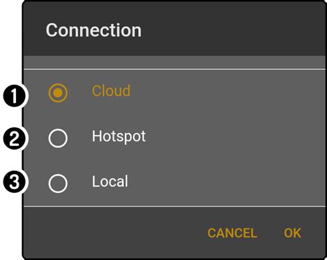 Device Connection Documentation Portal