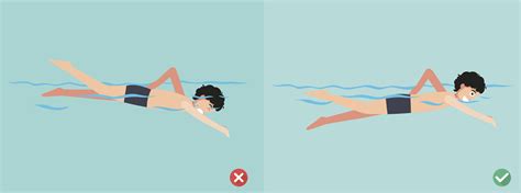How To Avoid Common Swimming Mistakes With Pool Mirrors