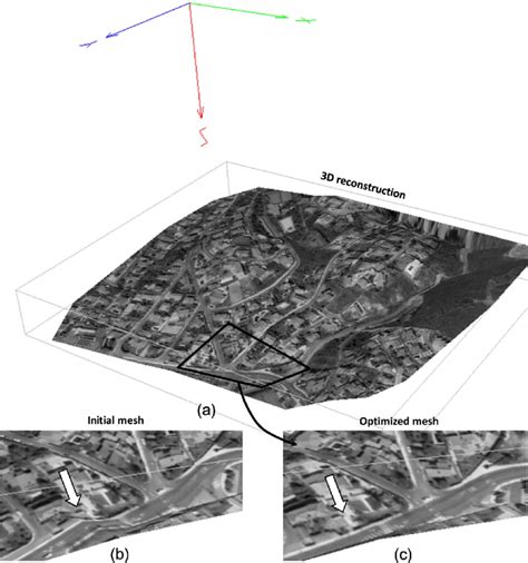 A Three Dimensional Scene Reconstruction Generated From The Refined Download Scientific