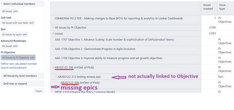 How To Create An Additional Issue Hierarchy Tips And Tricks Eazybi Community