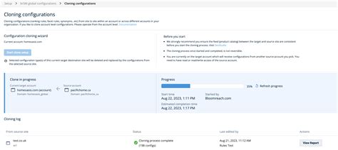 Cloning Configurations Workflow Cloning Configurations Workflow