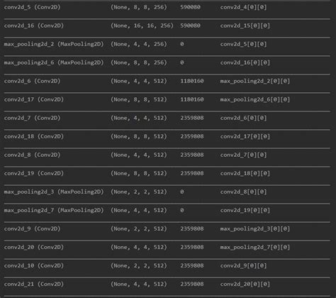 Github Houssambahimulti Modality Recognition Of Sign Language