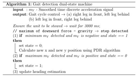 Walking Cycle Detection Algorithm From Smoothed Y Acceleration Signal Download Scientific
