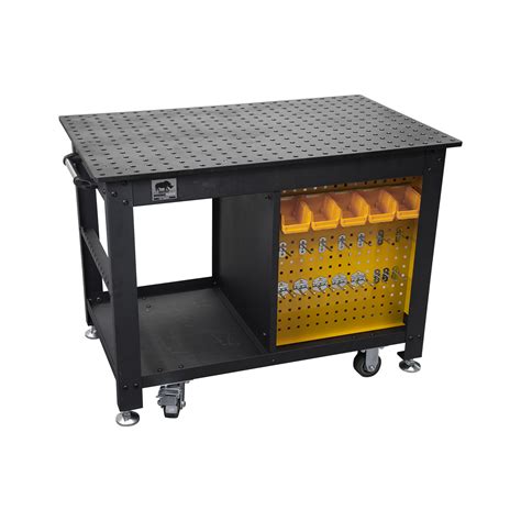 The Industry Leader For Cobot Applications Strong Hand Tools