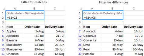 How To Use Advanced Filter In Excel Criteria Range Examples With Formulas