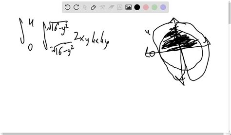 solved sketch the region of integration and evaluate the following
