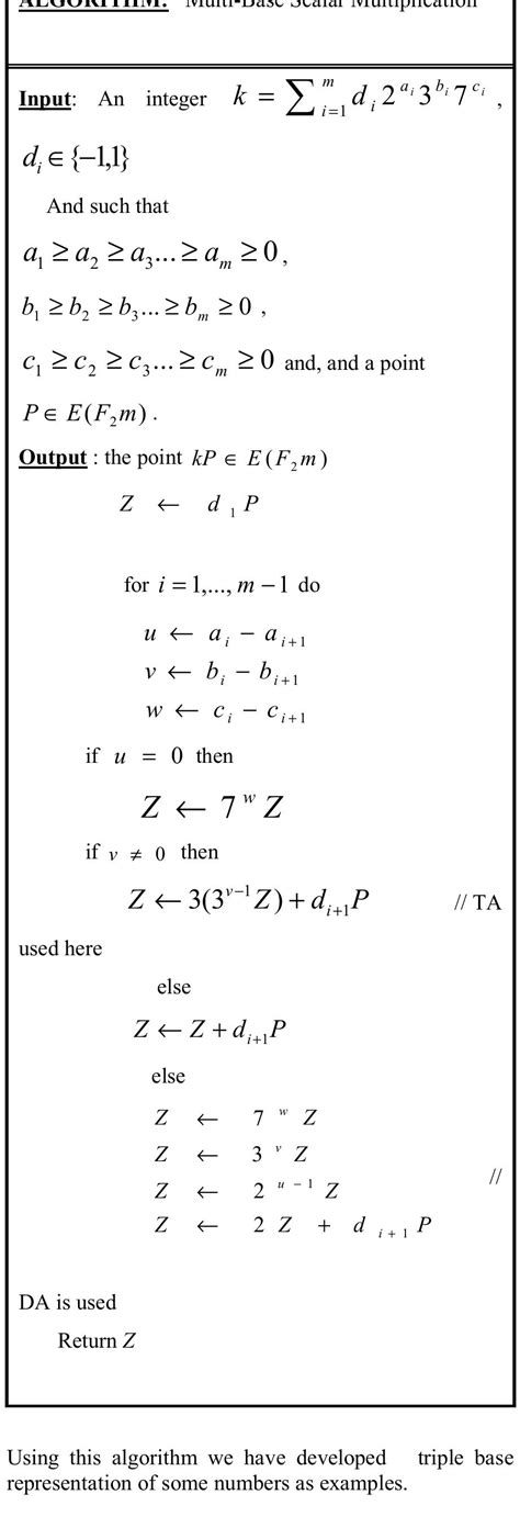 Figure 4 Elliptic Curve Point Multiplication Using Mbnr