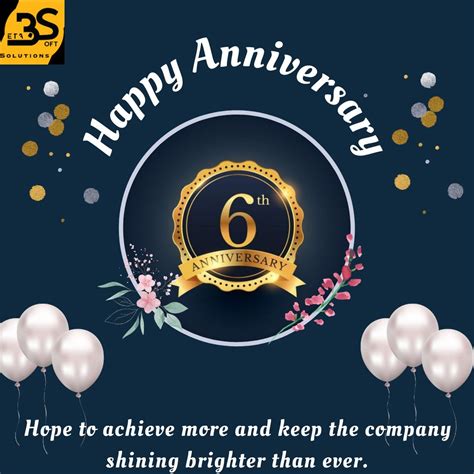 betasoft solutions pvt ltd on linkedin happybirthdaybetasoftsolutions teambetasoftsolutions