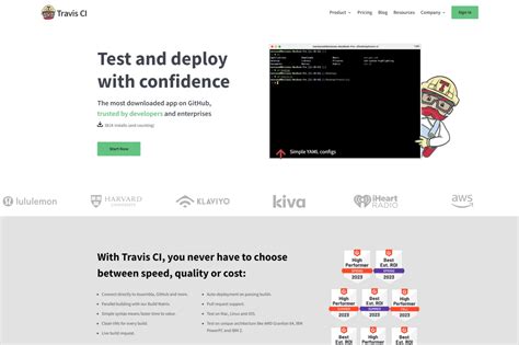 22 Best Software Deployment Tools For Your Projects