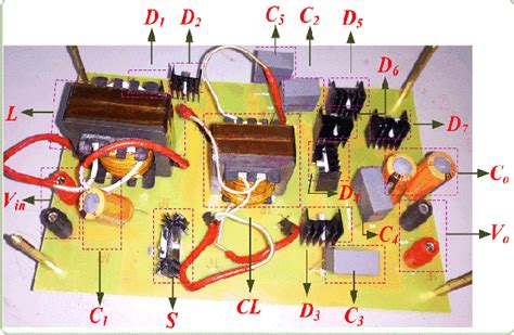 Figure 10 From An Ultra High Gain Quadratic Converter Based On Coupled Inductor And Switched