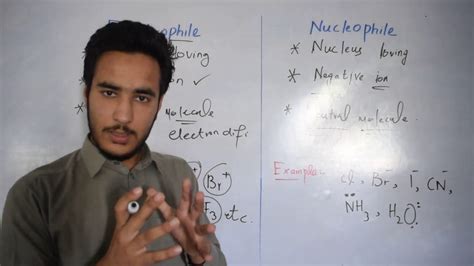 Difference Between Electrophile And Nucleophile Organic Chemistry YouTube