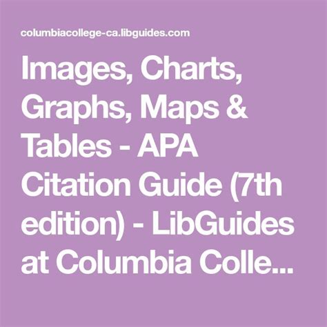 Images Charts Graphs Maps And Tables Apa Citation Guide 7th Edition Libguides At Columbia