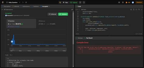 Manish Dutt S On Linkedin Dailyleetcodechallenge Leetcode Codejourney Dailycoding