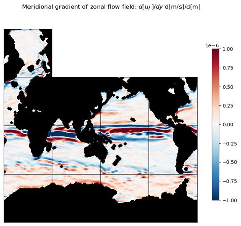 Calculating Gradients And Curl On The Ecco Native Grid — Ecco Version 4