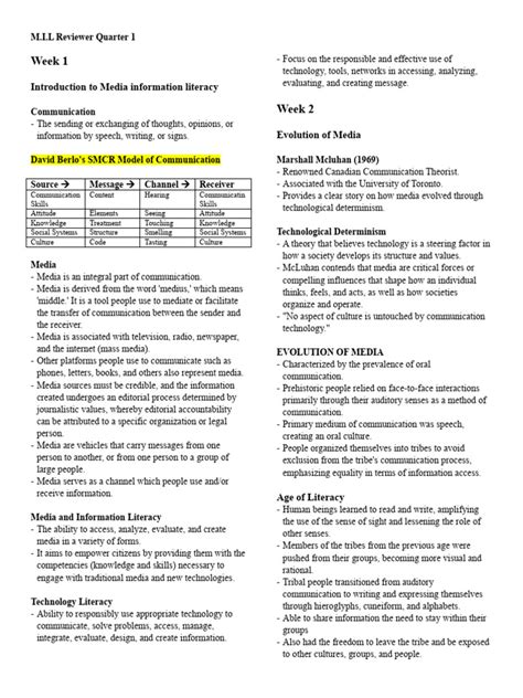 Media Information Literacy Pdf Mass Media Intellectual Property