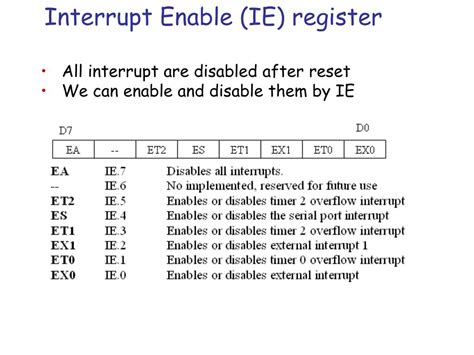 Ppt 8051 Interrupts Powerpoint Presentation Free Download Id3765961