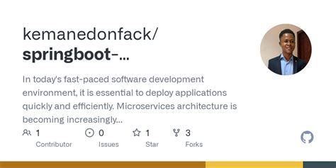 github kemanedonfack springboot microservices deployment kubernetes