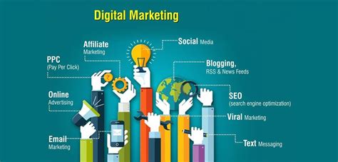 Machine Learning Marketing Techniques For Successful Advertising