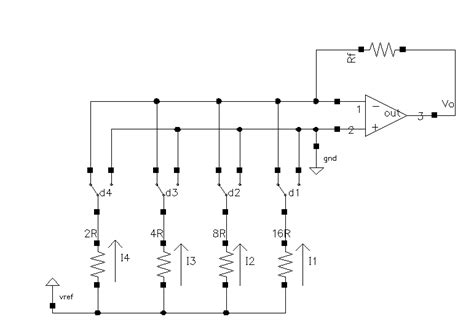 Meaning Of The Data Input Pins Of A DAC Electrical Engineering Stack Exchange
