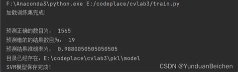 使用hog Svm进行人脸检测 Hog Svm Csdn博客