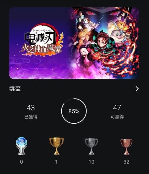 雜談 鬼滅之刃小心得 jordan1977的創作 巴哈姆特